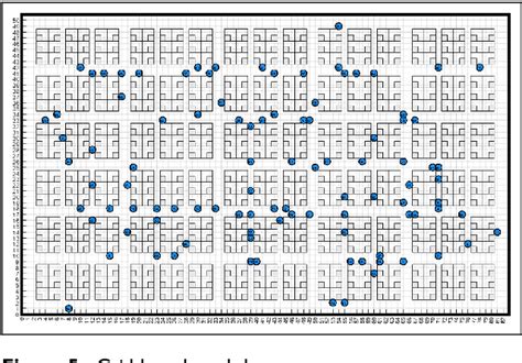 Figure 5 From A Multi Agv Fast Path Planning Method Based On Improved Cbs Algorithm In Workshops