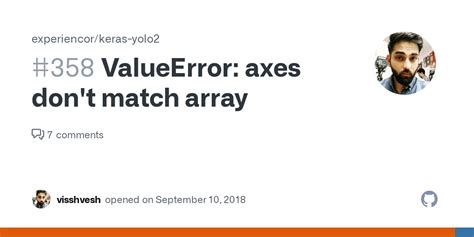 Valueerror Axes Dont Match Array · Issue 358 · Experiencorkeras
