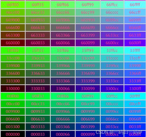 颜色十六进制代码对照表16进制颜色 Csdn博客