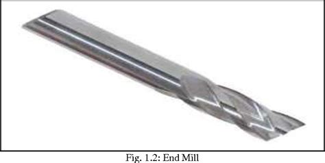 Figure 1 2 From Optimization Of Cnc End Milling Process Parameters For