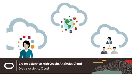 Create A Service With Oracle Analytics Cloud The Infotech