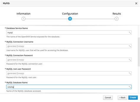 Java Containerization Dzone Refcards