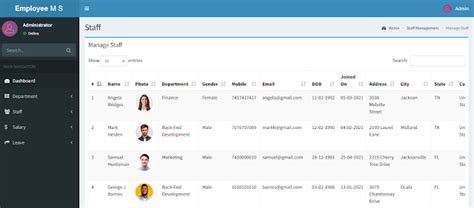 Employee Management System In PHP Using CodeIgniter Framework With Source Code