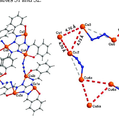 Left Molecular Structure Of Cu 12 Coordinated And Solvent Pyridine Download Scientific