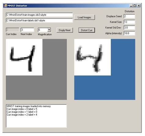 Distorting The Mnist Image Data Set James D Mccaffrey