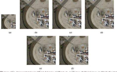 Figure 1 From Adaptive Super Resolution For Remote Sensing Images Based