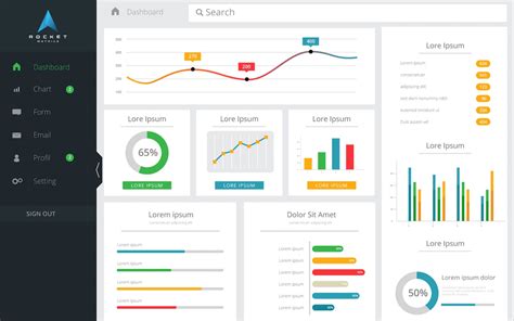 Rocketmetrics Chargeback Analytics