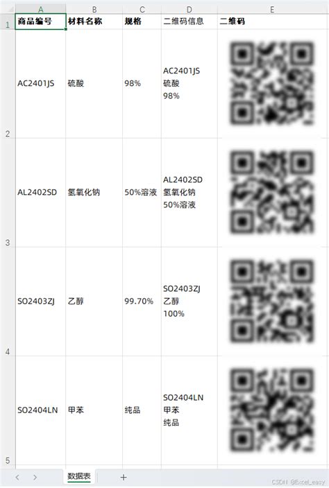 批量生成二维码,助力数字化管理 Excel易用宝易用宝api Csdn博客 批量生成二维码,助力数字化管理 Excel易用宝易用宝api Csdn博客