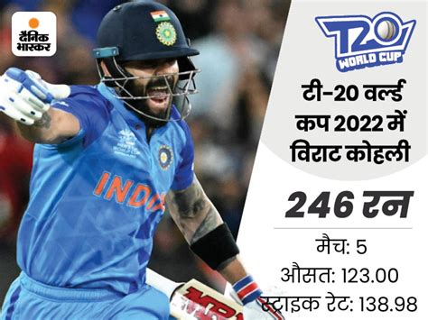 T20 World Cup 2022 Indias Road To Semi Finals Virat Kohli Suryakumar