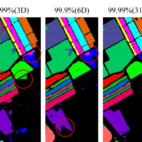 Comparison Of Visualized Segmentation Results With Different Cvcrs Download Scientific Diagram