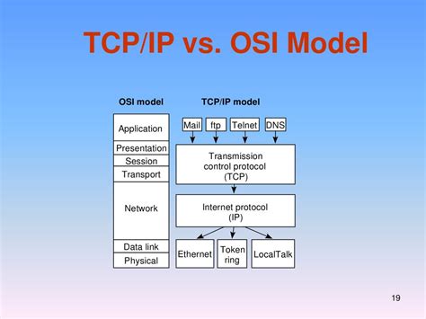 Example Suppose You Have A Magnetic Tapes Each Containing GB Assuming That You Have
