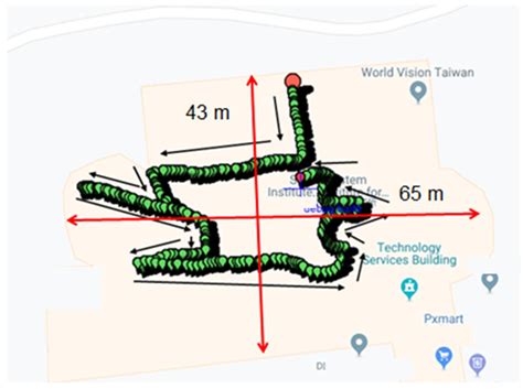 Intelligent Geomagnetic Indoor Positioning System