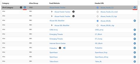 Configuring PfBlockerN Re Lab Starting A Homelab From Zero