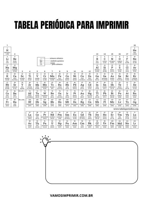 Tabela Peri Dica Para Imprimir