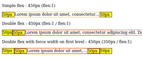 Css Flexbox Css Overflow Sub Flex With Text Overflow What The Best