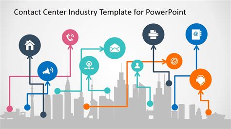 Contact Center Industry Powerpoint Template Slidemodel
