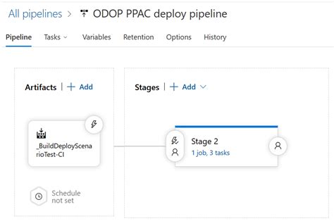 Continuous Integration And Deployment Power Platform Microsoft Learn