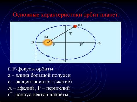 Законы Кеплера - презентация онлайн
