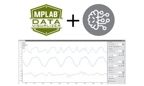 Conheça o Plug in de Machine Learning do MPLAB Data Visualizer da