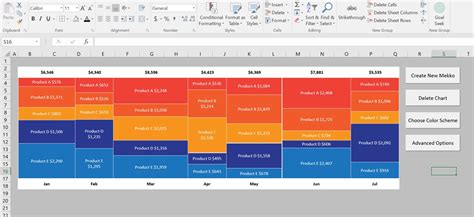 Mekko Chart Template Etsy