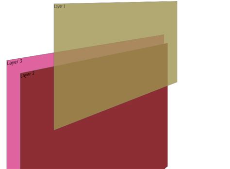 利用3d Transform实现视差滚动 Snowdream