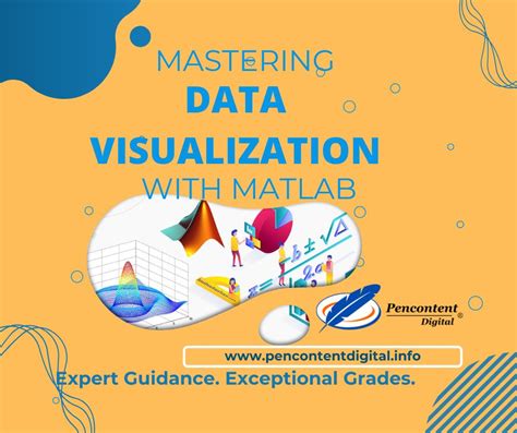 Visualizing Complex Data With Matlab Plots And Charts Pen Content Digital