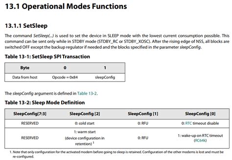 lora low power ra 01sh sx1262 networking protocols and devices arduino forum
