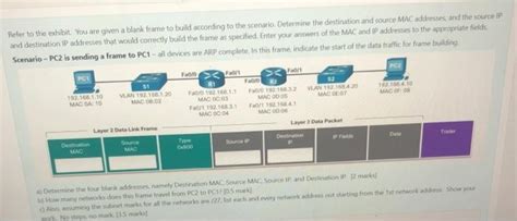 Solved Refer To The Exhibit You Are Given A Blank Frame To