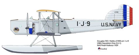 Douglas T2D- and P2D-