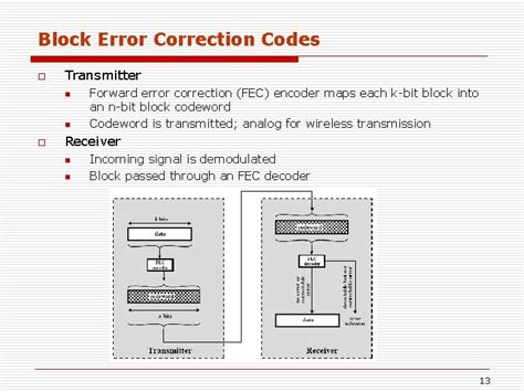 Chapter 8 Coding And Error Control Wenshyang Hwang