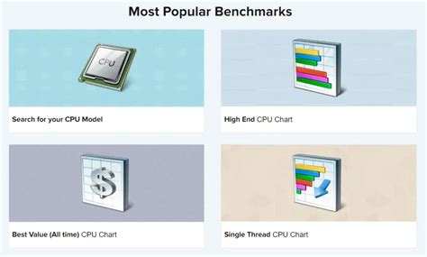 5 Benchmark Per Processori 2025 • Techgames