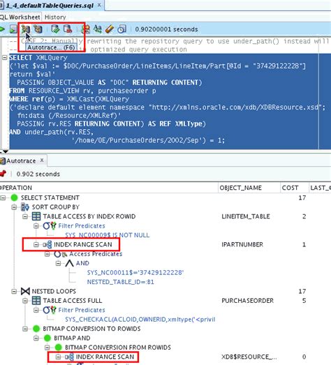 Optimize Performance And Manage Xml Data