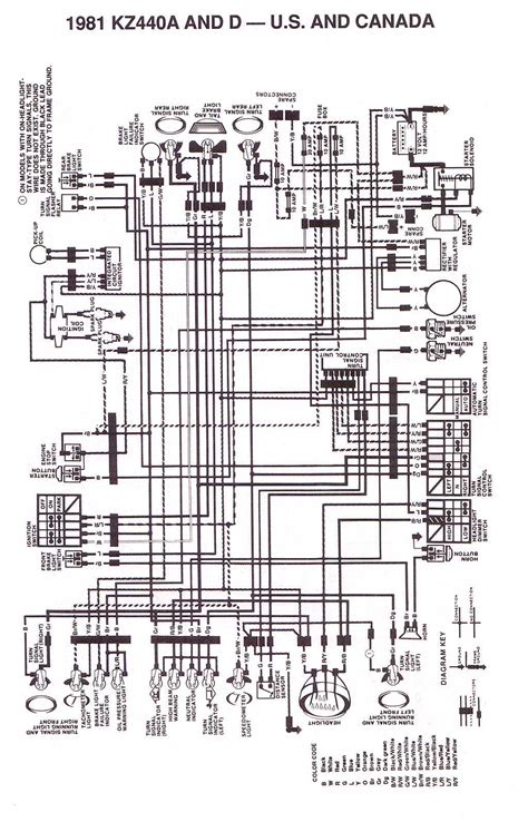Kz Rv Wiring Diagram Wiring Today
