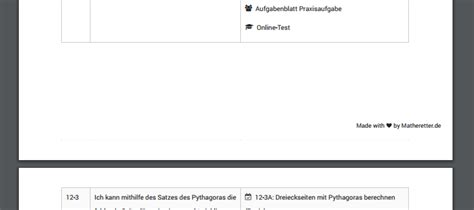 css margin while printing html page stack overflow