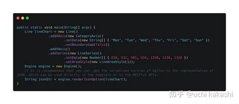 属于java的数据可视化库 Echarts Java开源啦 知乎