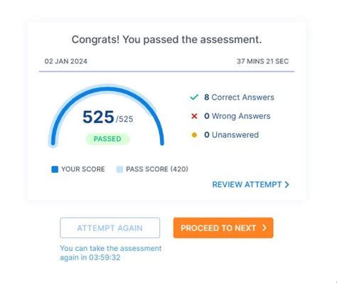 Tanooj Kumar On Linkedin Html And Css Responsive Web Design Mock Test 1
