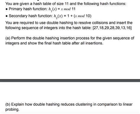 Solved You Are Given A Hash Table Of ﻿size 11 ﻿and The
