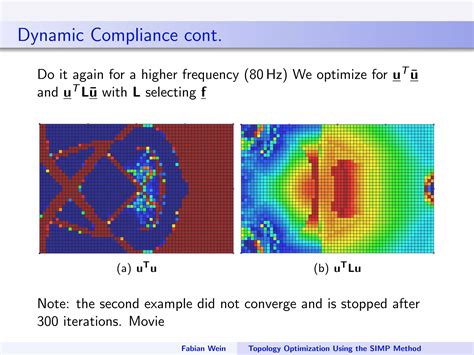 Topology Optimization Using The Simp Method Ppt