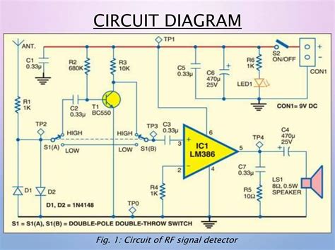 Rf Signal Detectorpptx 31005 And 31003 Pptx