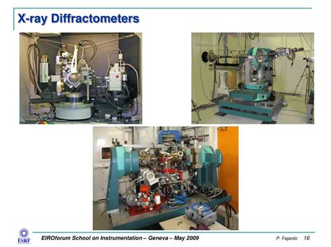 Ppt Introduction To Synchrotron Radiation Instrumentation Powerpoint Presentation Id3270147 Ppt Introduction To Synchrotron Radiation Instrumentation Powerpoint Presentation Id3270147