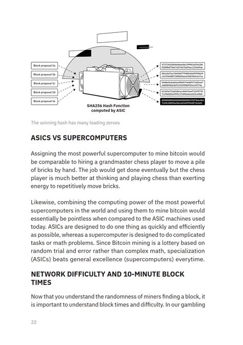 Bitcoin Mining Handbook