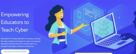 11 Free Cybersecurity Resources For Teachers To Use In The Classroom — Integrated Teacher