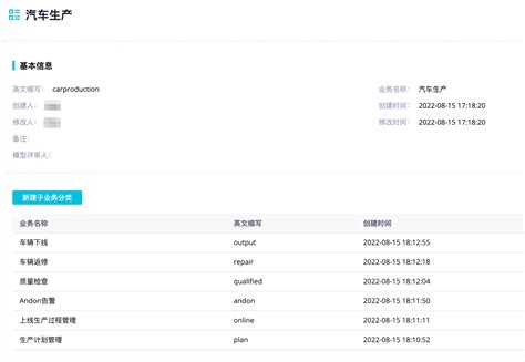 《全链路数据治理 智能数据建模 》——客户案例：汽车行业数据建模最佳实践 7 阿里云开发者社区