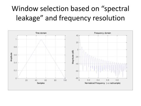 Ppt Pitch Synchronous Windowing Is A Critical Part Of Many Speech