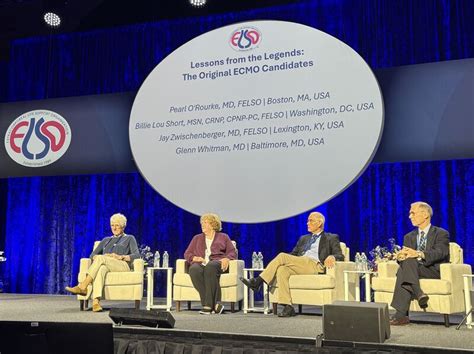 Elso2025 Ecmo Elso The Extracorporeal Life Support Organization