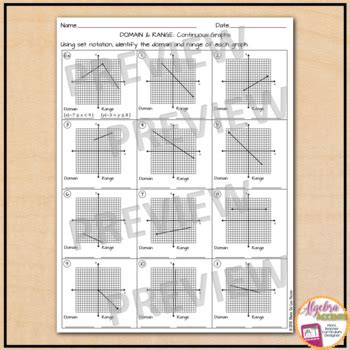 Free Identifying Domain And Range Worksheet Download Free Identifying Domain And Range