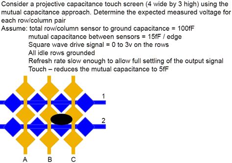 Consider A Projective Capacitance Touch Screen 4 Wide By 3 High Using