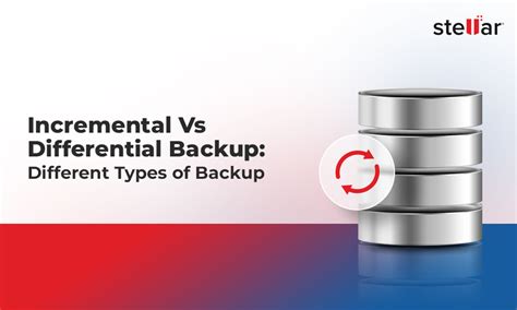 Incremental Vs Differential Backup Different Types Of Backup Incremental Vs Differential Backup Different Types Of Backup