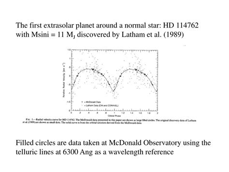 Ppt Radial Velocity Detection Of Planets Ii Results Powerpoint