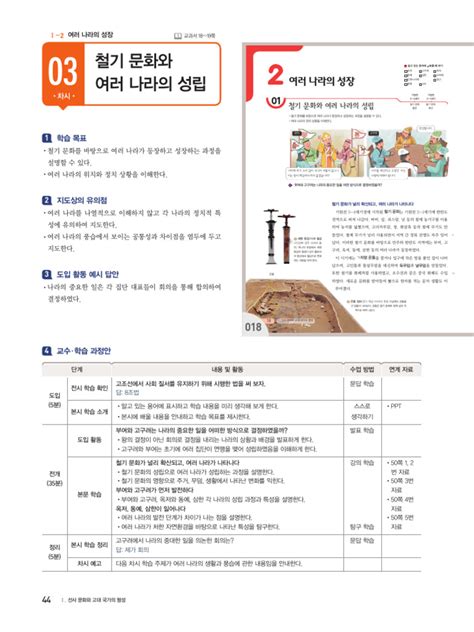[3차시]철기 문화와 여러 나라의 성립 지도서 Pdf
